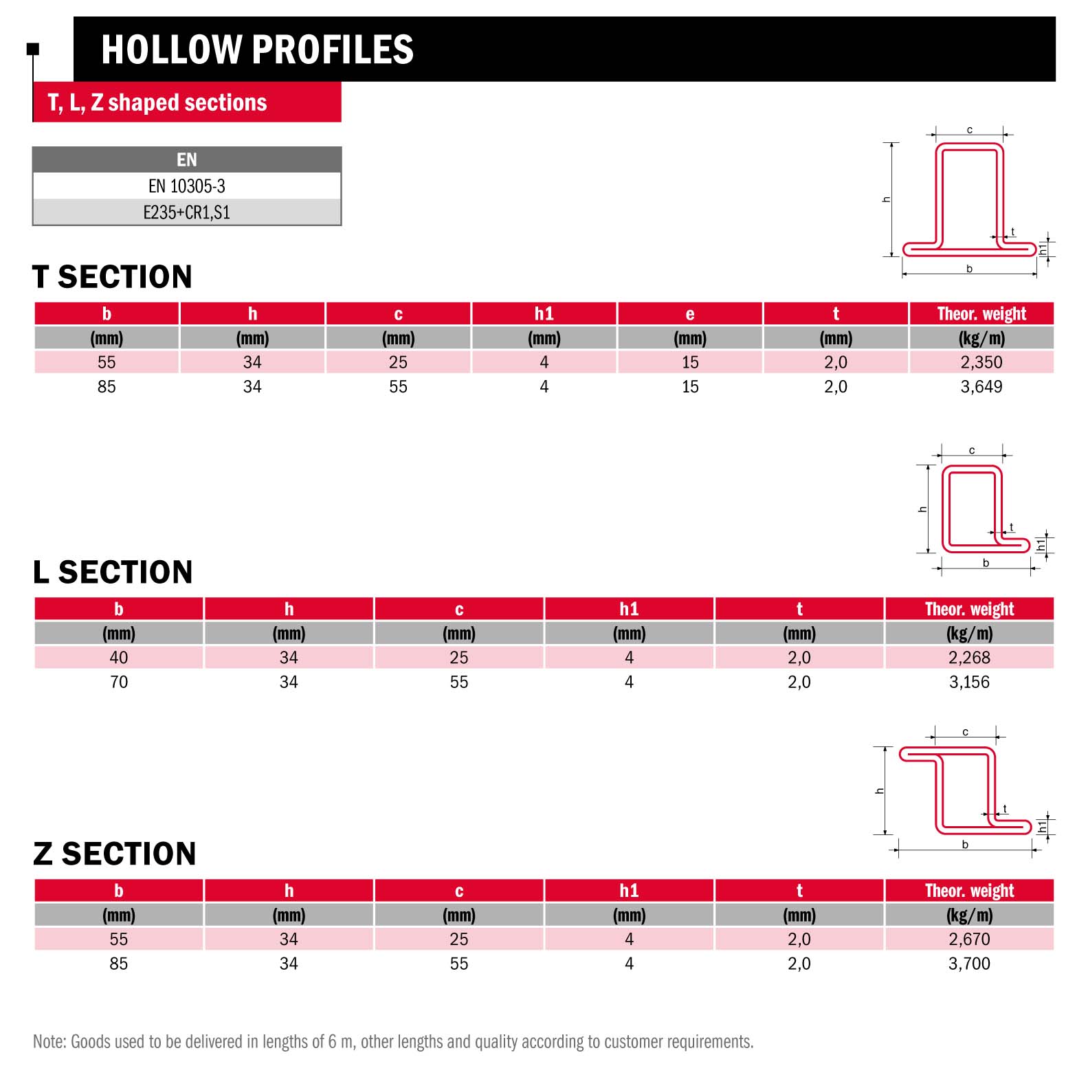 Hollow profiles – T, L, Z shaped section | En.raven.sk